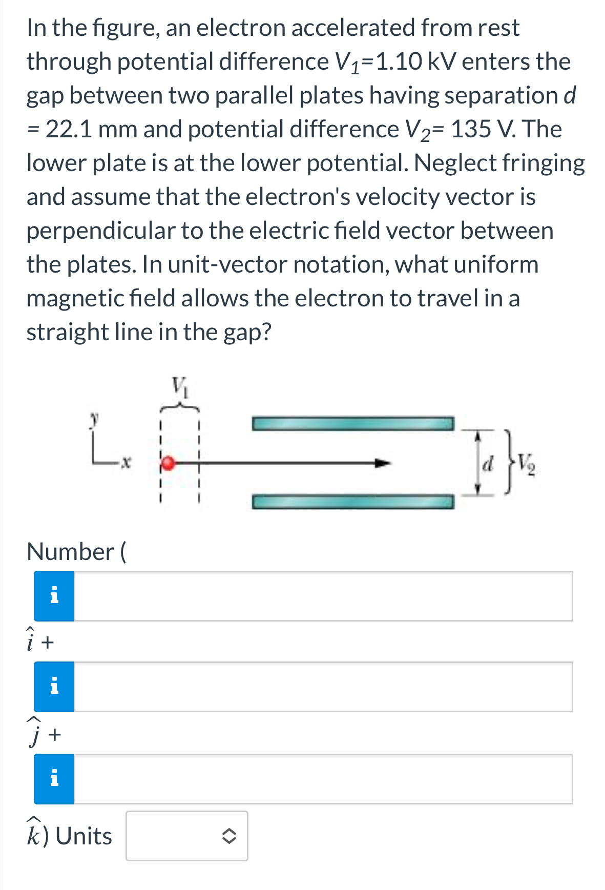 Solved In the figure, an electron accelerated from rest | Chegg.com