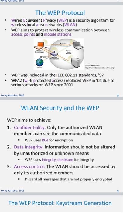 Solved Exercise 2 (Insecurity of the WEP Protocol (4 marks)) | Chegg.com