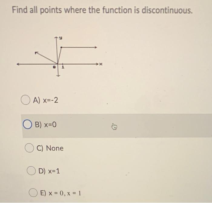 Solved Find all points where the function is discontinuous. | Chegg.com