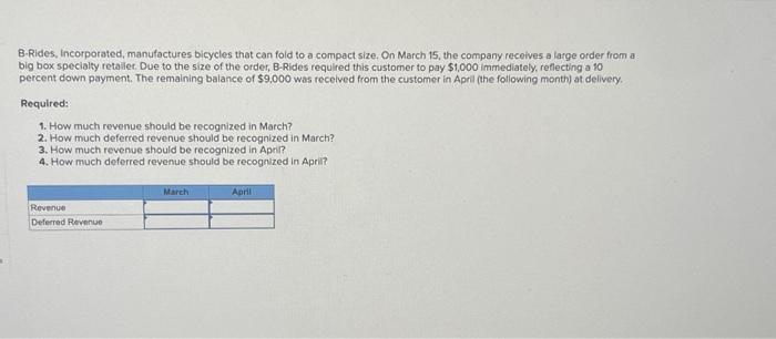Solved Assume the following scenarios. Scenario 1: During | Chegg.com