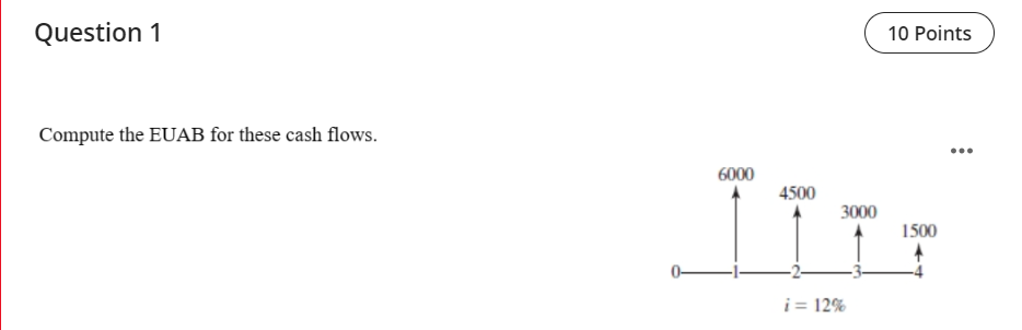 Solved Compute the EUAB for these cash flows in EXCEL. | Chegg.com