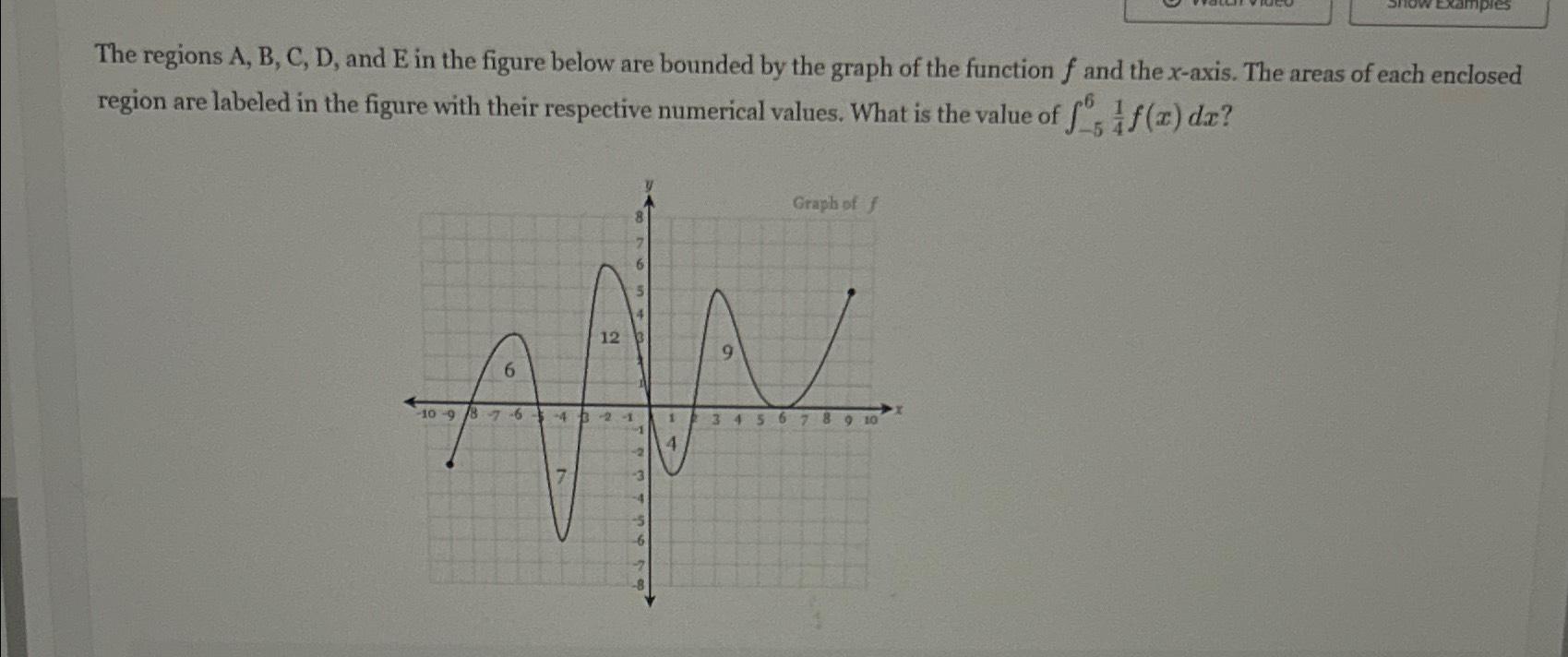 Solved The regions A,B,C,D, ﻿and E ﻿in the figure below are | Chegg.com