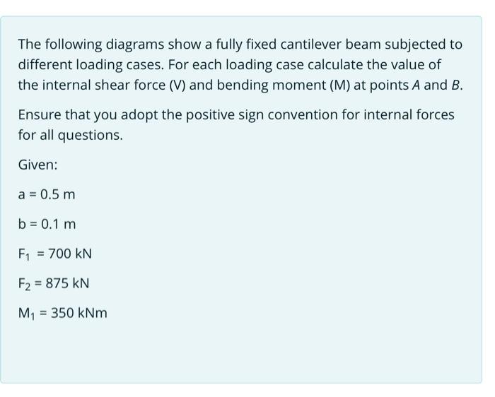 Solved Loading Case 3: For Load Case 3, find the shear force | Chegg.com