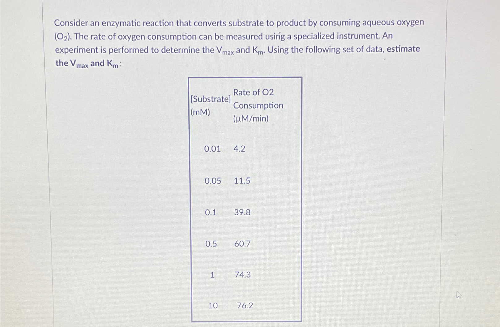 Solved Consider an enzymatic reaction that converts | Chegg.com