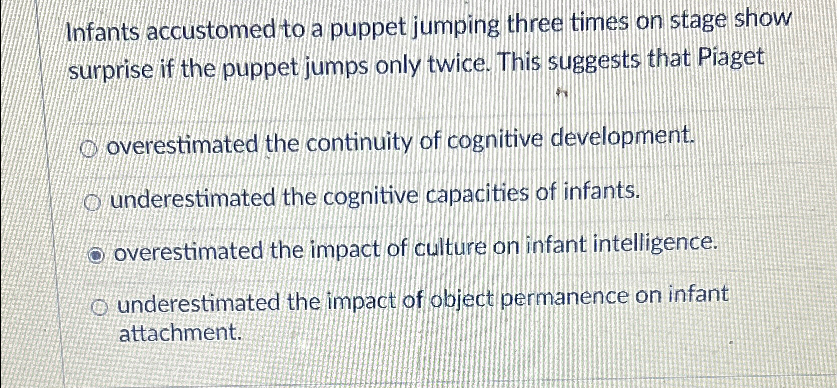 Solved Infants accustomed to a puppet jumping three times on | Chegg.com