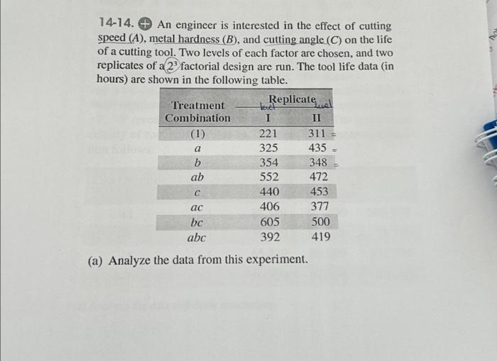 Solved 14-14. + An engineer is interested in the effect of | Chegg.com