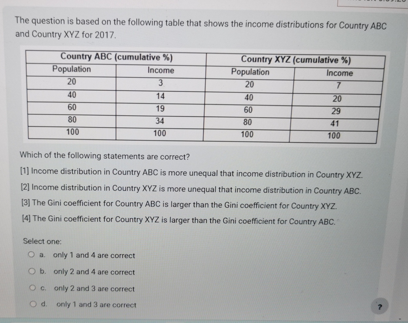 Solved The question is based on the following table that | Chegg.com