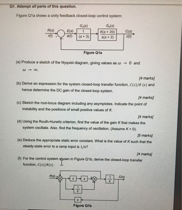 Solved Q1. Attempt all parts of this question. Figure Q1a | Chegg.com