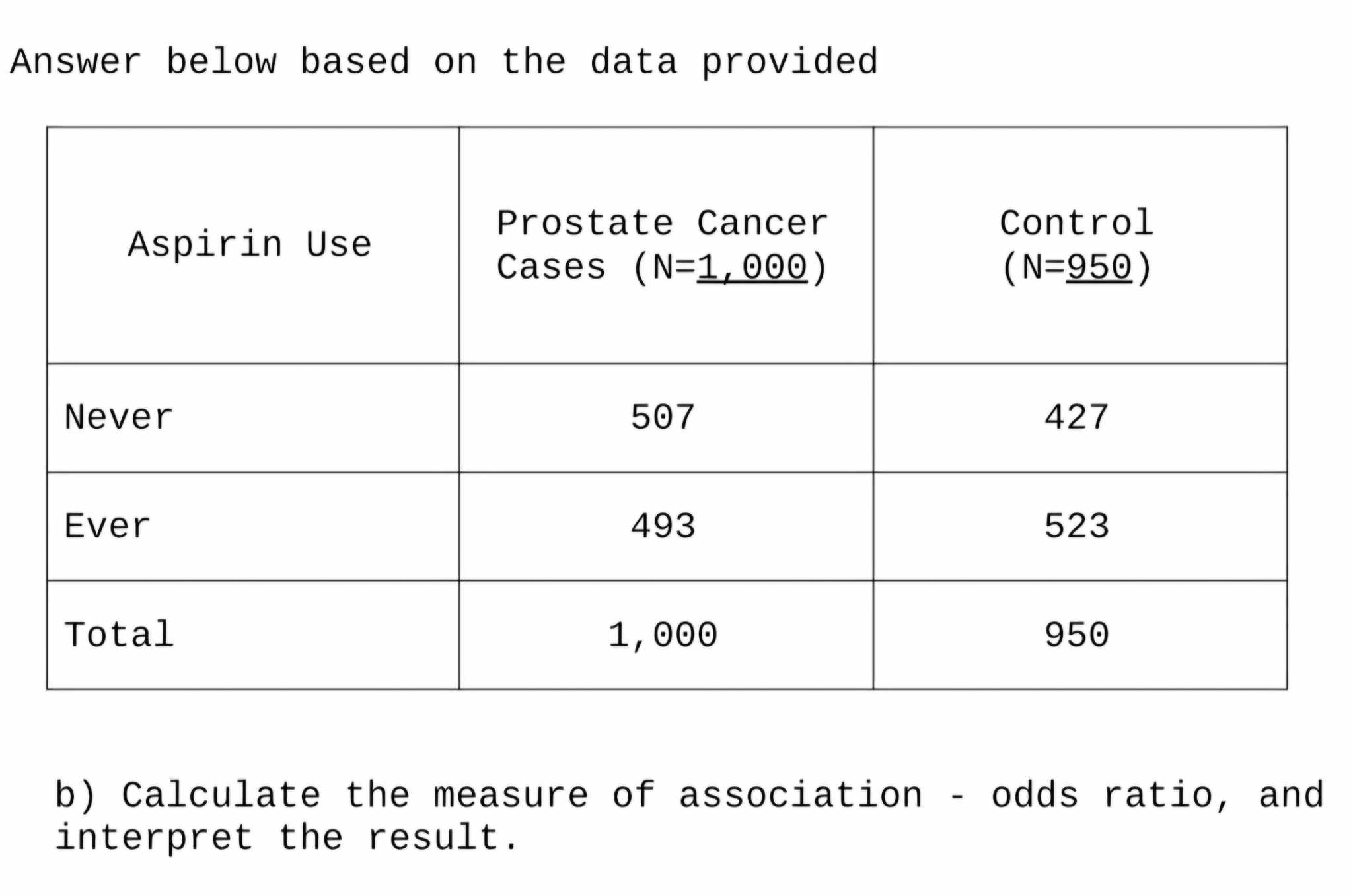 Solved See picture.Calculate AND interpret.a) ﻿measure of | Chegg.com