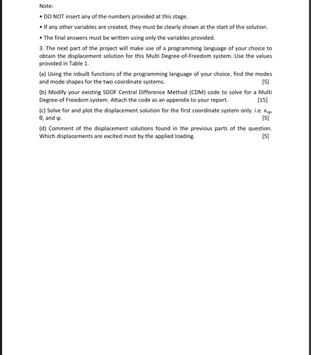 Problem statement In this project you will model a | Chegg.com