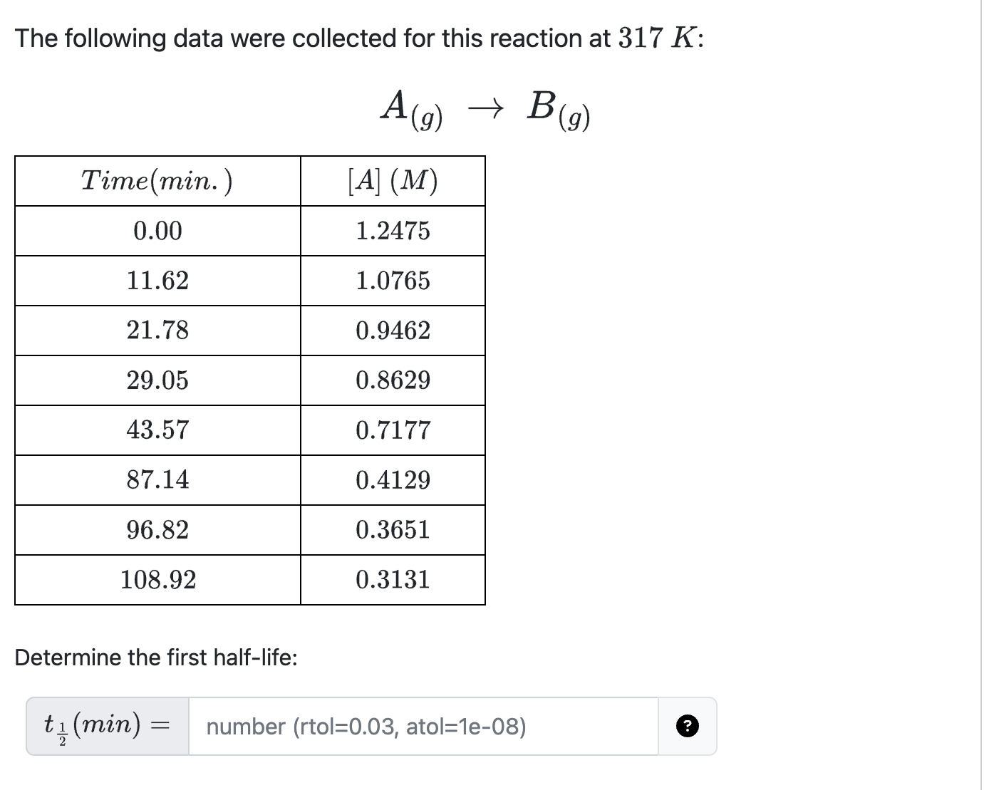 Solved The following data were collected for this reason | Chegg.com