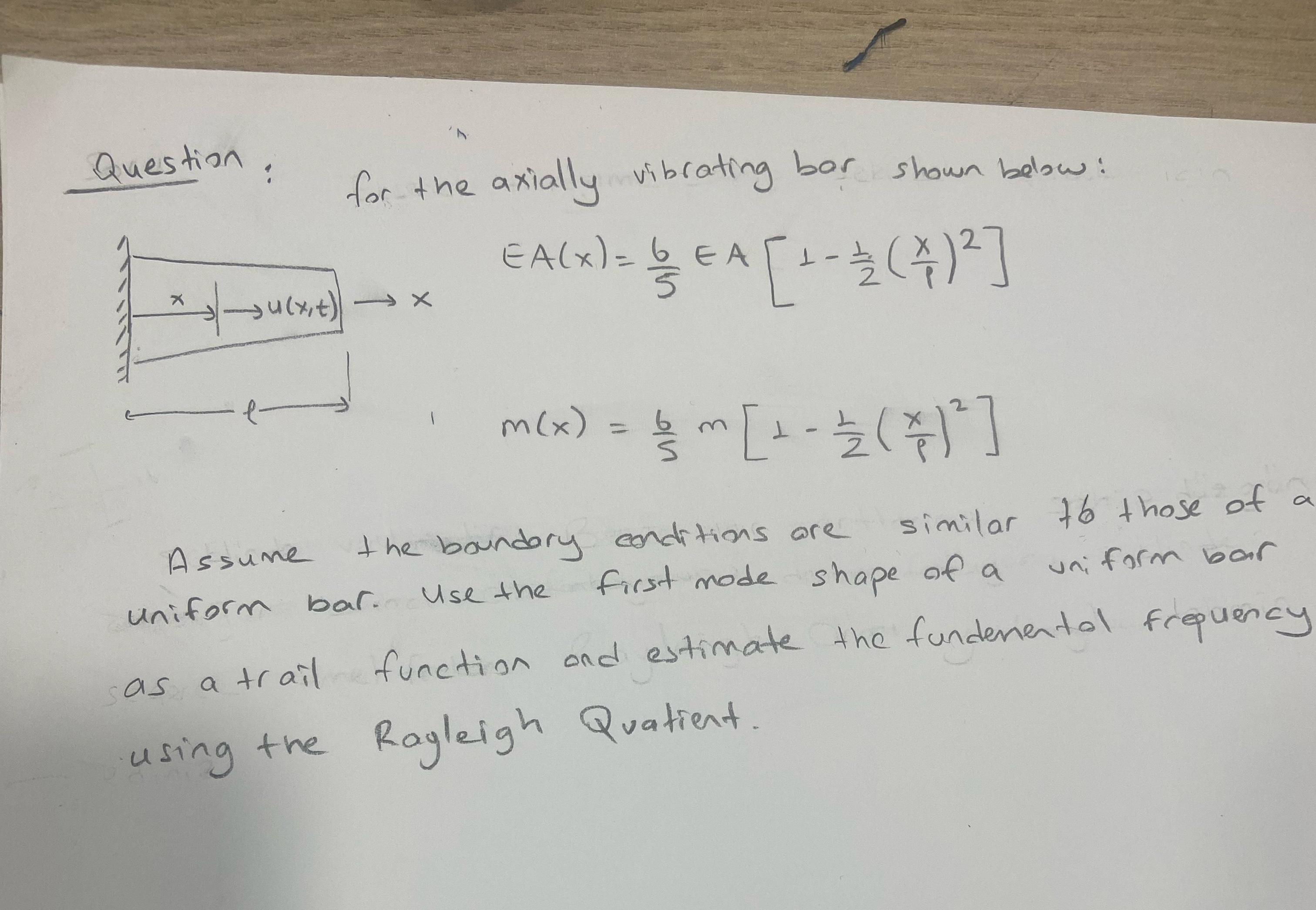 Solved Question:for the axially vibrating bar shown | Chegg.com