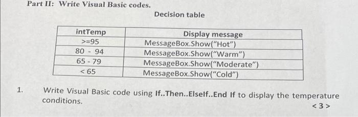 Solved Part II: Write Visual Basic codes. Decision table | Chegg.com