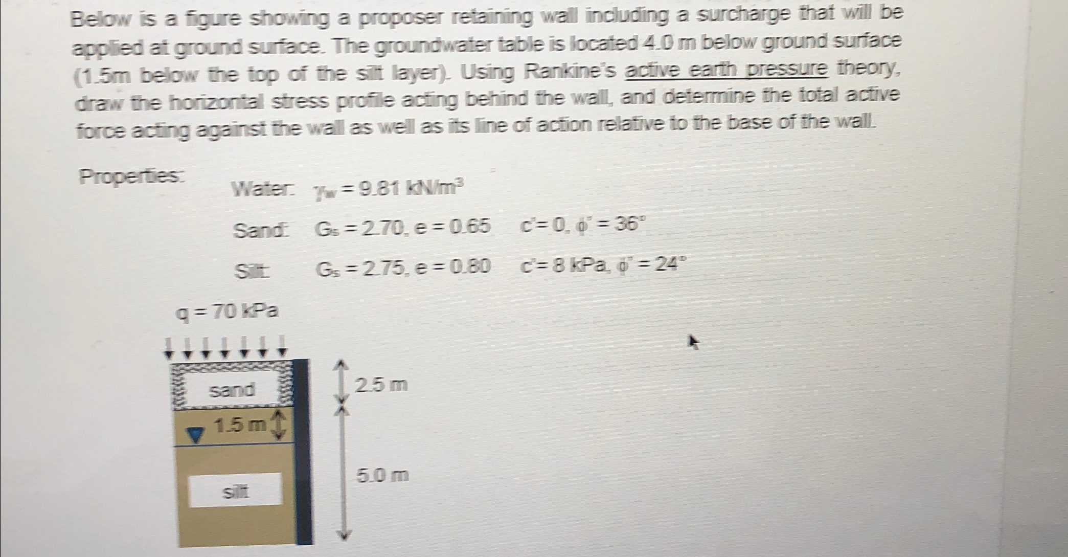 Solved Below is a figure showing a proposer retaining wall | Chegg.com