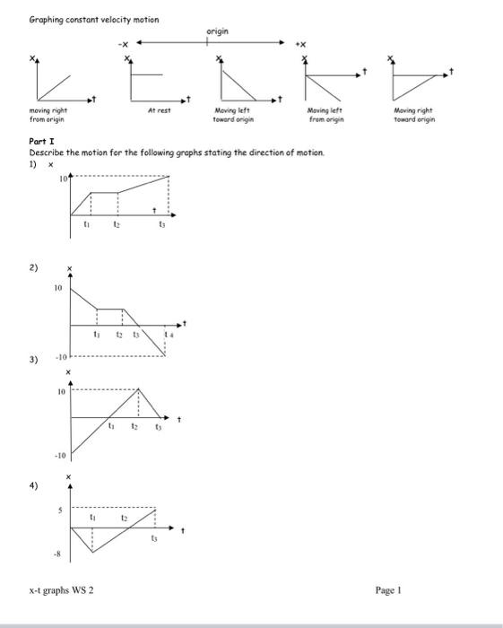 Solved Gronhins conctnnt veleritu matien Part I Describe the | Chegg.com