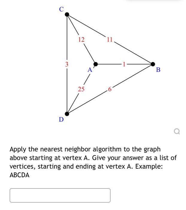 Solved Apply the nearest neighbor algorithm to the graph | Chegg.com