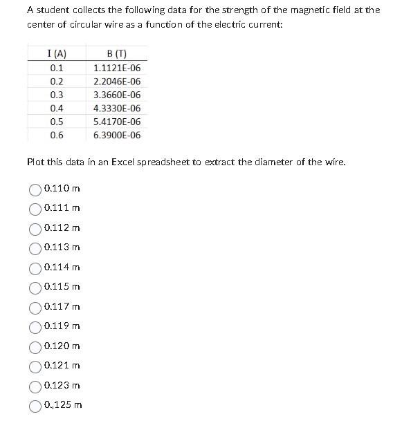 Solved A student collects the following data for the | Chegg.com