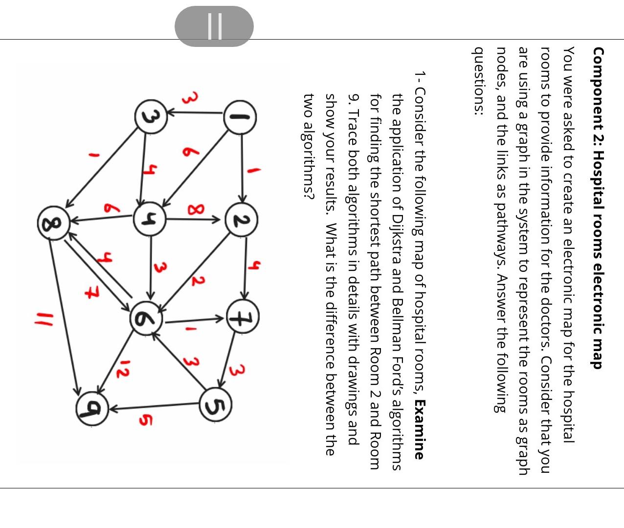 Solved || Component 2: Hospital rooms electronic map You | Chegg.com
