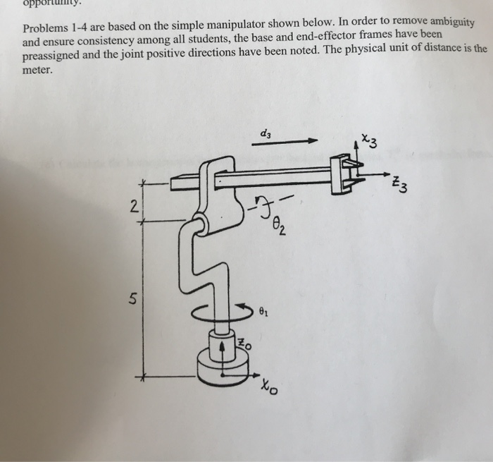 Problems 1-4 are based on the simple manipulator | Chegg.com