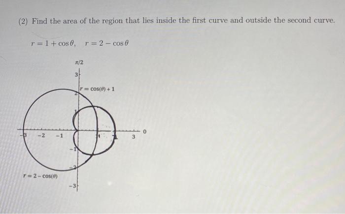 Solved (2) Find the area of the region that lies inside the | Chegg.com
