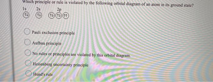 Solved Which principle or rule is violated by the following | Chegg.com