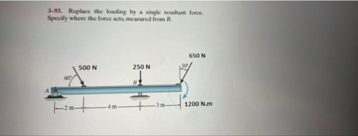 Solved 3.92. Replace the loading by a single resultant | Chegg.com