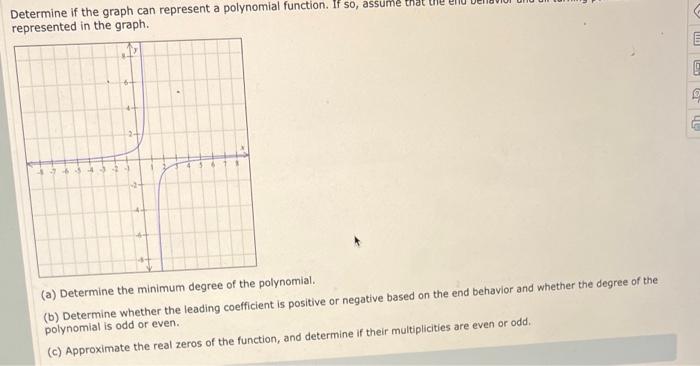 Solved Determine if the graph can represent a polynomial | Chegg.com