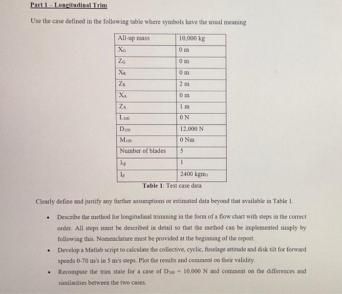 Part 1 - Longitudinal Trim Use the case defined in | Chegg.com