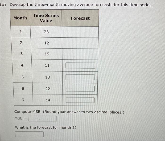 Solved Consider the following time series data. (s) | Chegg.com