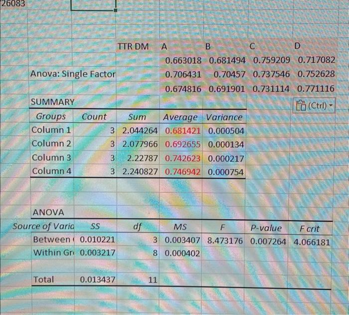 Solved How do I show significant difference using | Chegg.com