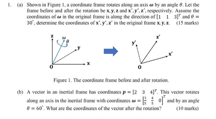 Solved (a) Shown in Figure 1, a coordinate frame rotates | Chegg.com