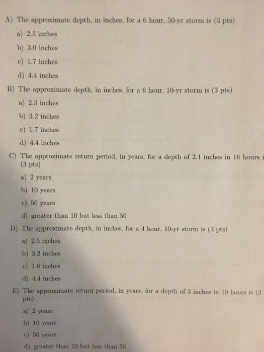 Solved 13. Figure 2 is a depth-duration-frequency plot for | Chegg.com