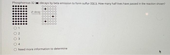 Solved Phosphorous-32 ( decays by beta emission to form | Chegg.com