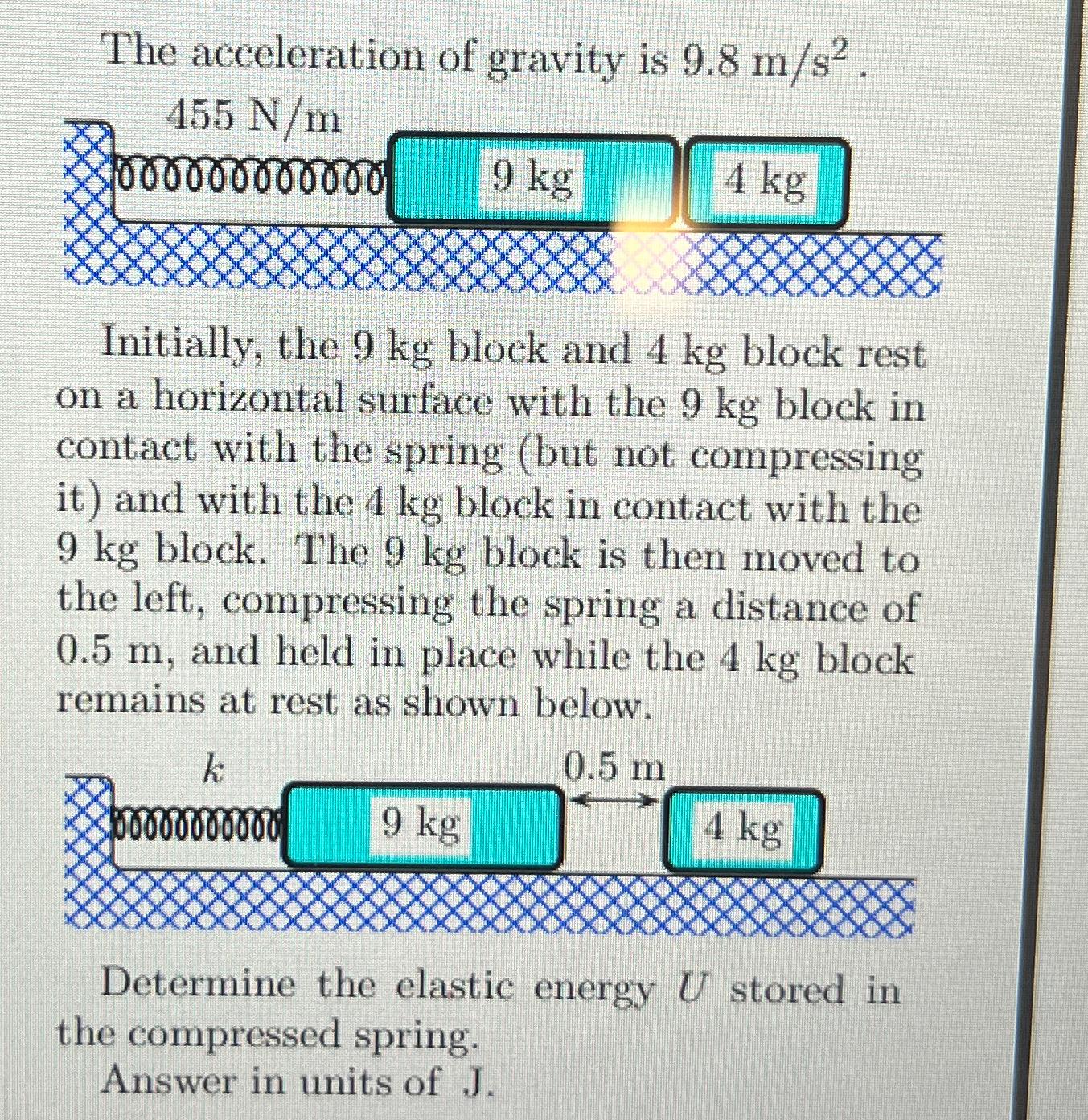 Solved The acceleration of gravity is 9.8ms2.Initially, the | Chegg.com