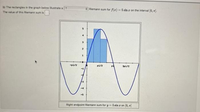 Solved A The Rectangles In The Graph Below Illustrate A