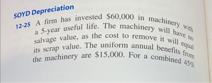 Solved SOYD Depreciation 12-25 A firm has invested $60,000 | Chegg.com