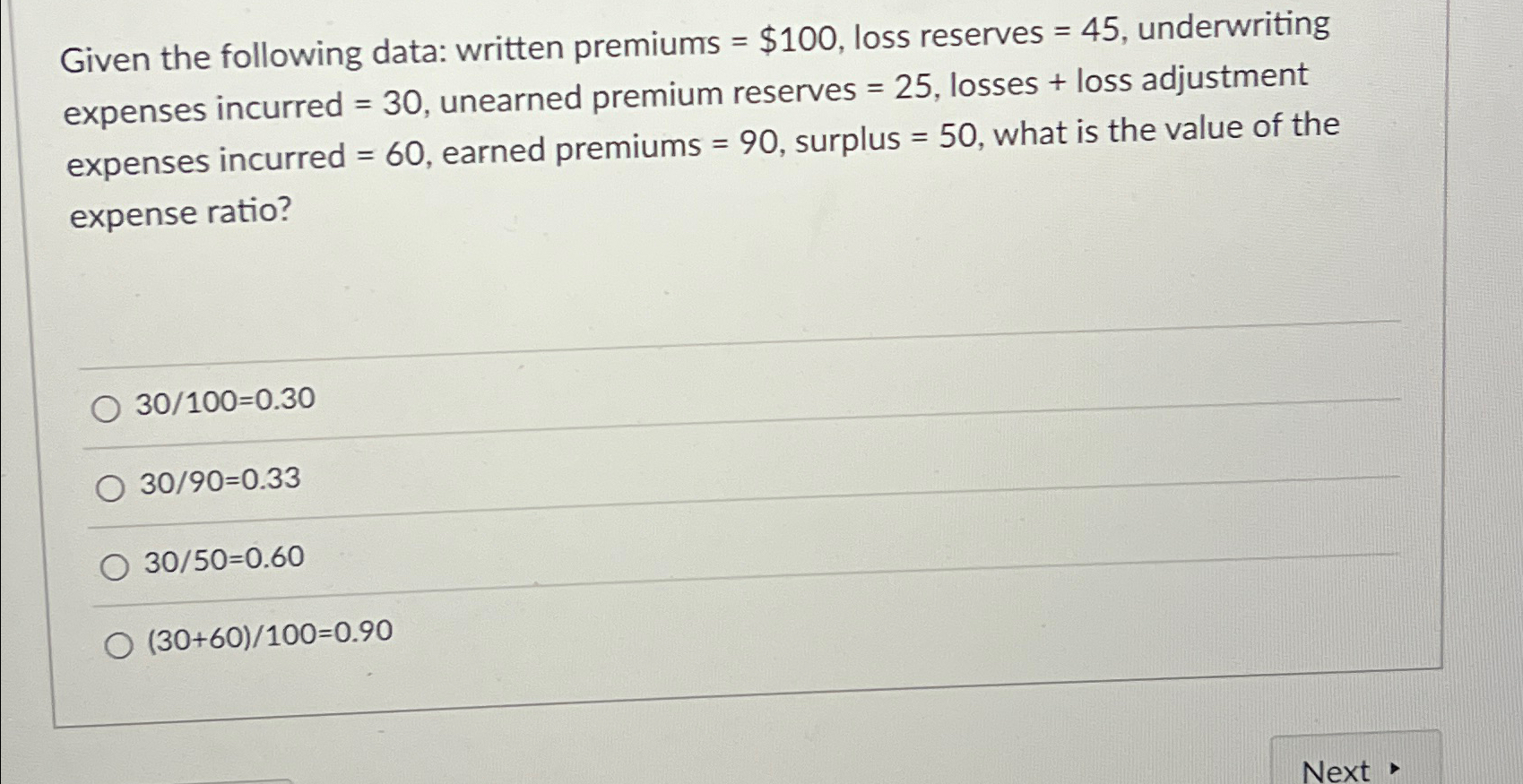Solved Given the following data: written premiums =$100, | Chegg.com