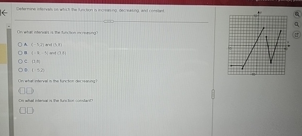 Solved Determine intervals on which the function is | Chegg.com