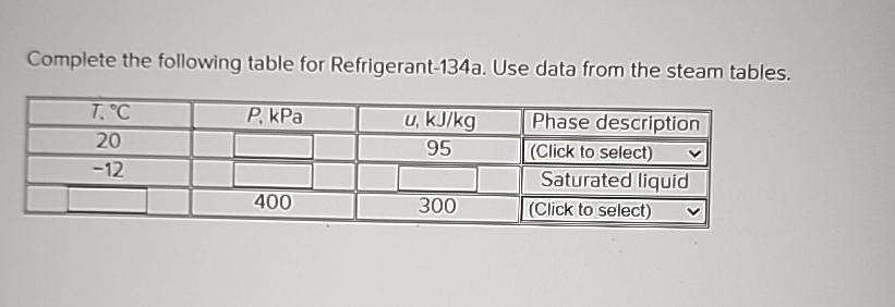 Solved Complete the following table for Refrigerant-134a. | Chegg.com