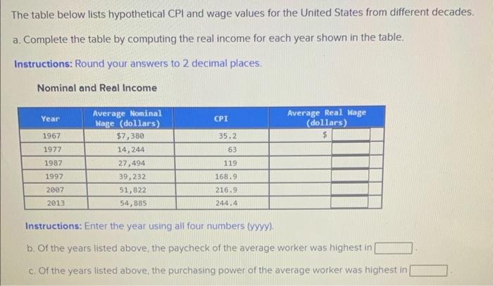 Solved The table below lists hypothetical CPI and wage | Chegg.com