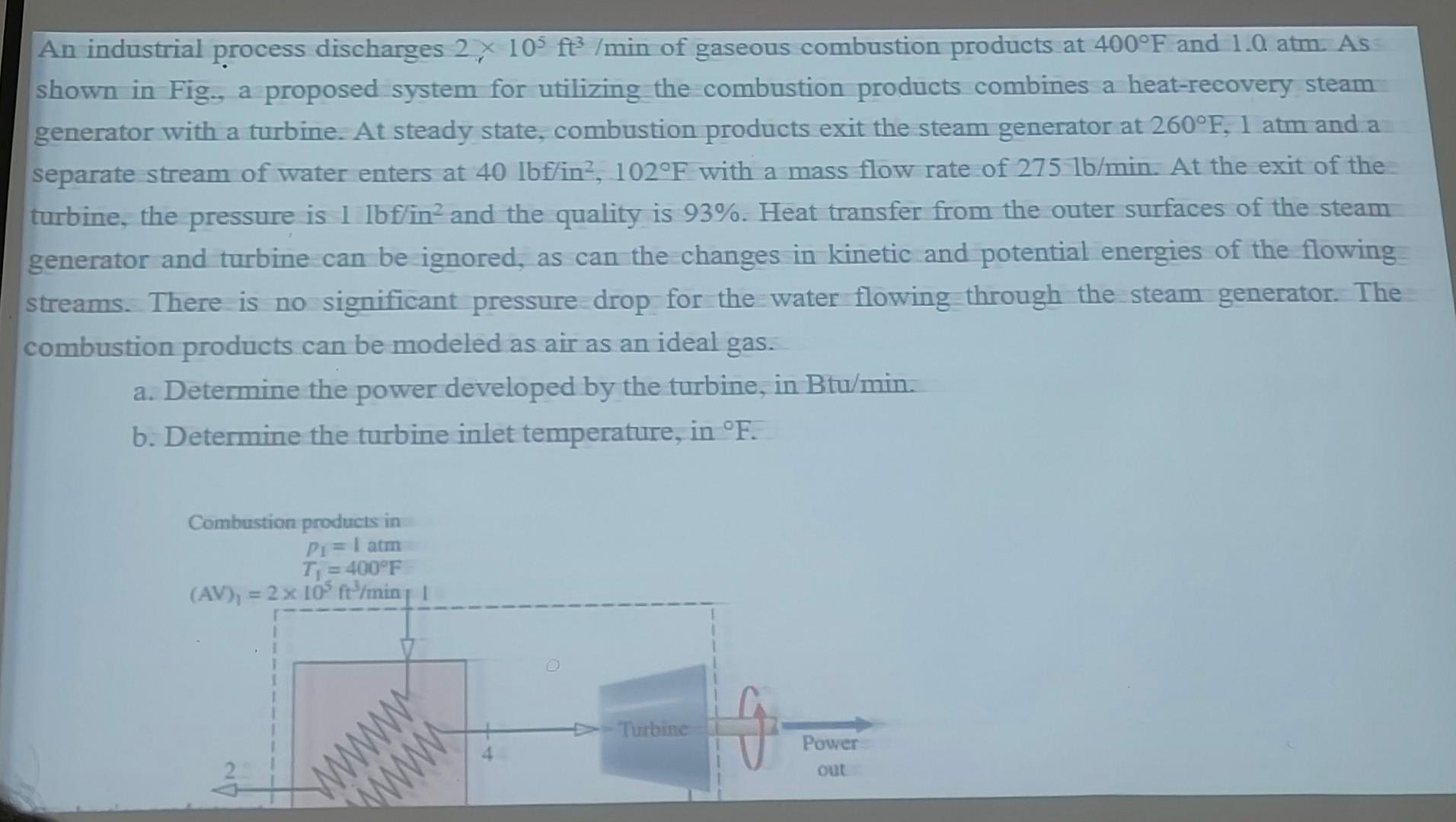 Solved An industrial process discharges 2 x105ft3/min of | Chegg.com