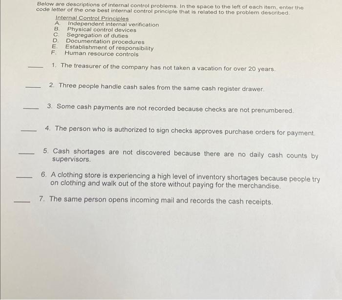 Solved Below are descriptions of internal control problems. | Chegg.com