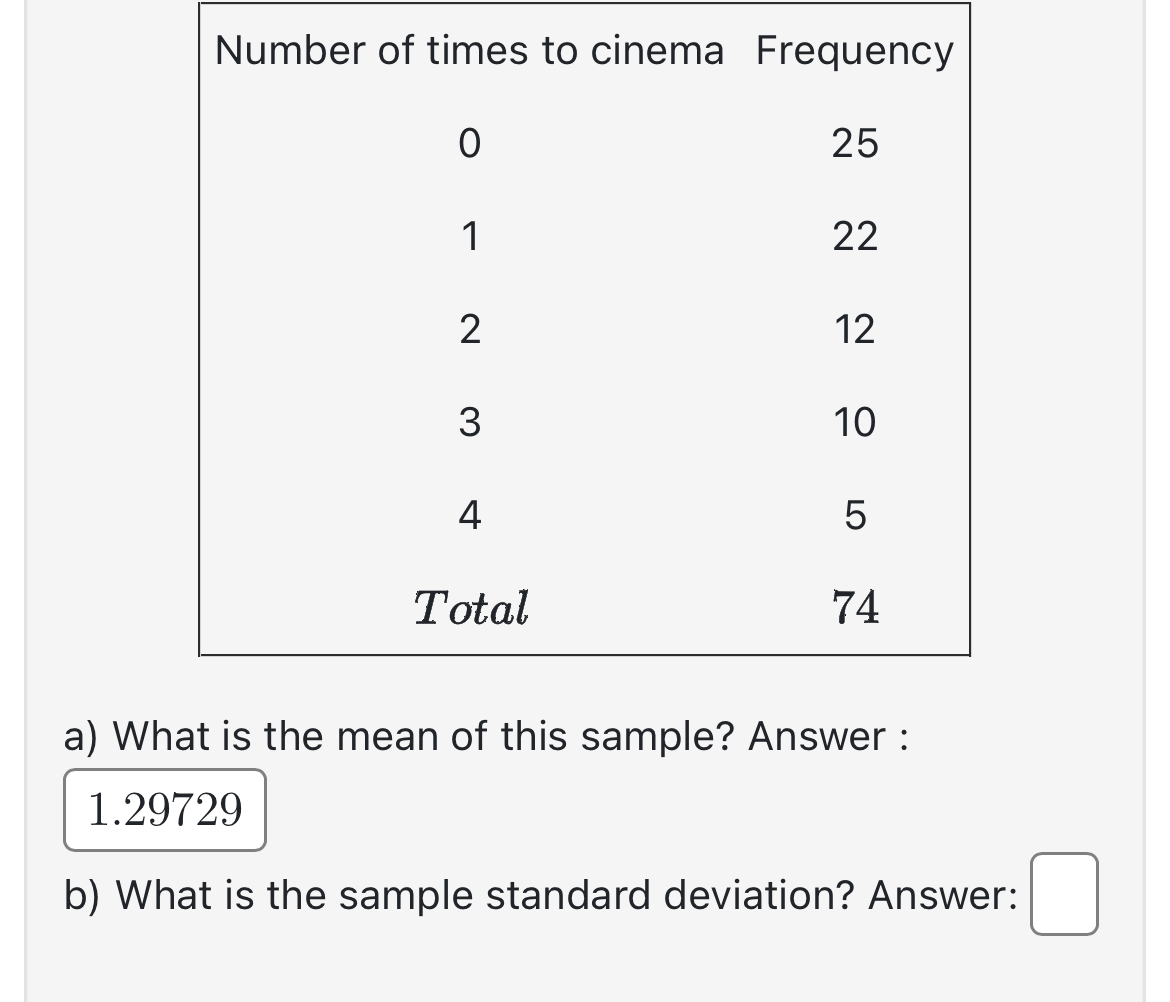Solved \table[[Number of times to | Chegg.com