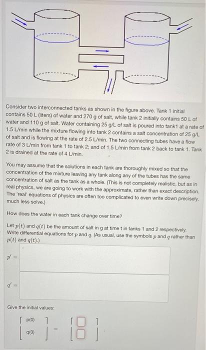 Solved Consider two interconnected tanks as shown in the | Chegg.com