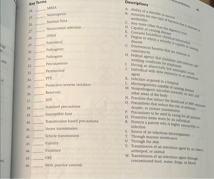Solved MATCHING Use choices only once unless otherwise | Chegg.com