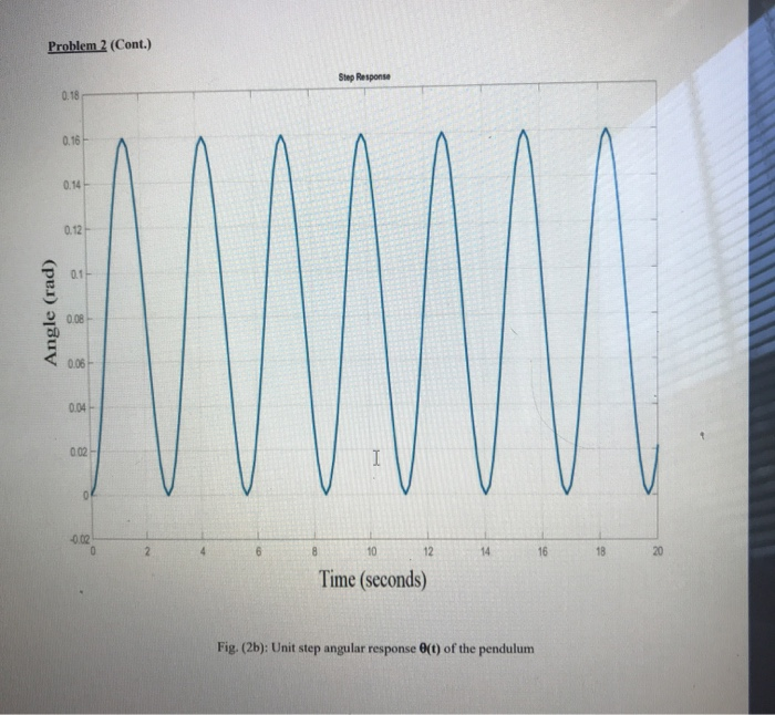 Problem 2 (50 pt) Consider the motion transmission | Chegg.com