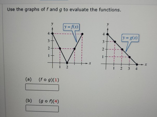 Solved use the graphs of f and g to evaluate the functions. | Chegg.com