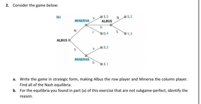 Solved 2. Consider the game below: 3,3 ALBUS N 5,2 MINERVA N | Chegg.com