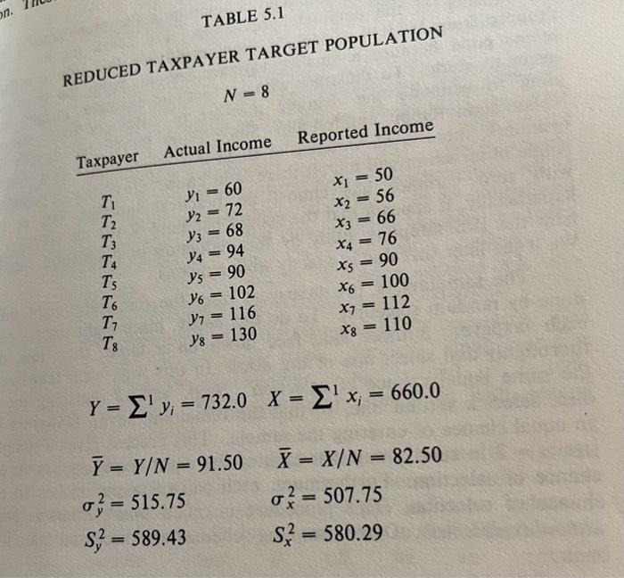 Solved Educated "guesses" are sometimes useful in | Chegg.com