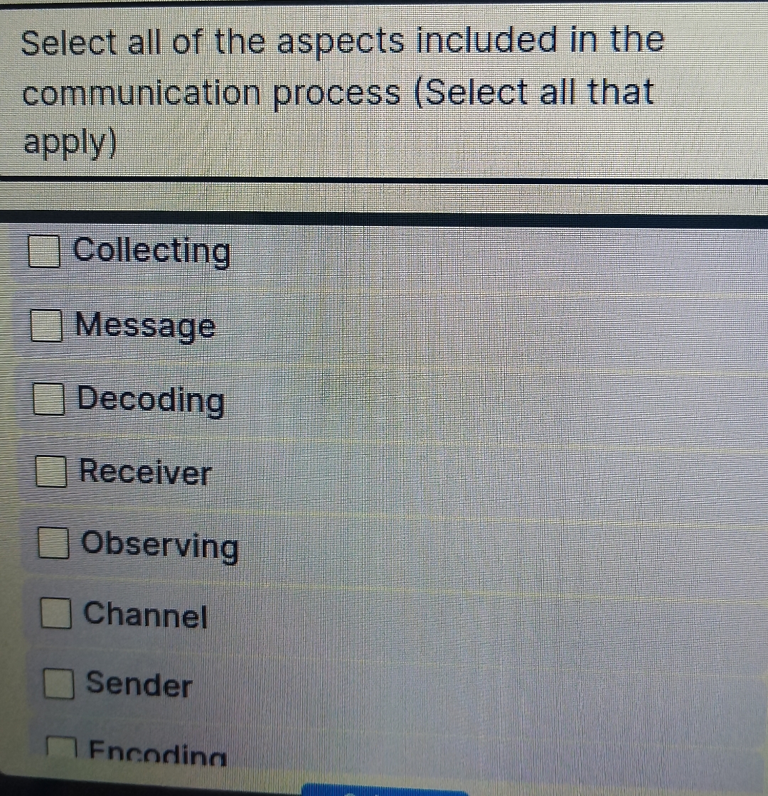 Solved Select all of the aspects included in the | Chegg.com